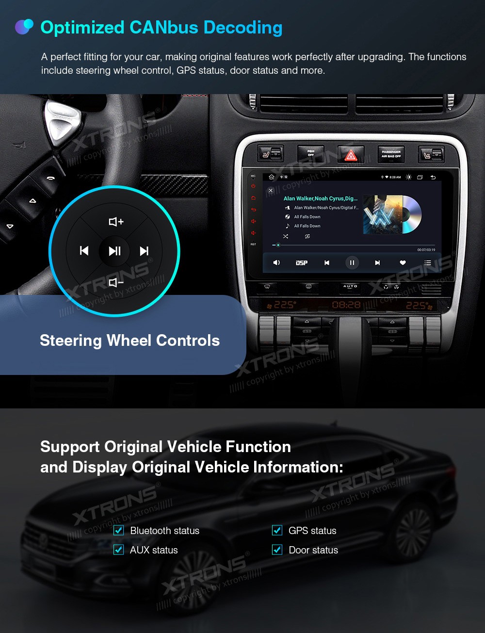 XTRONS PE91CYPL 9.0" Porsche Cayenne Multimeedia Android 11.0 Octa-Core - XTRONS.EE