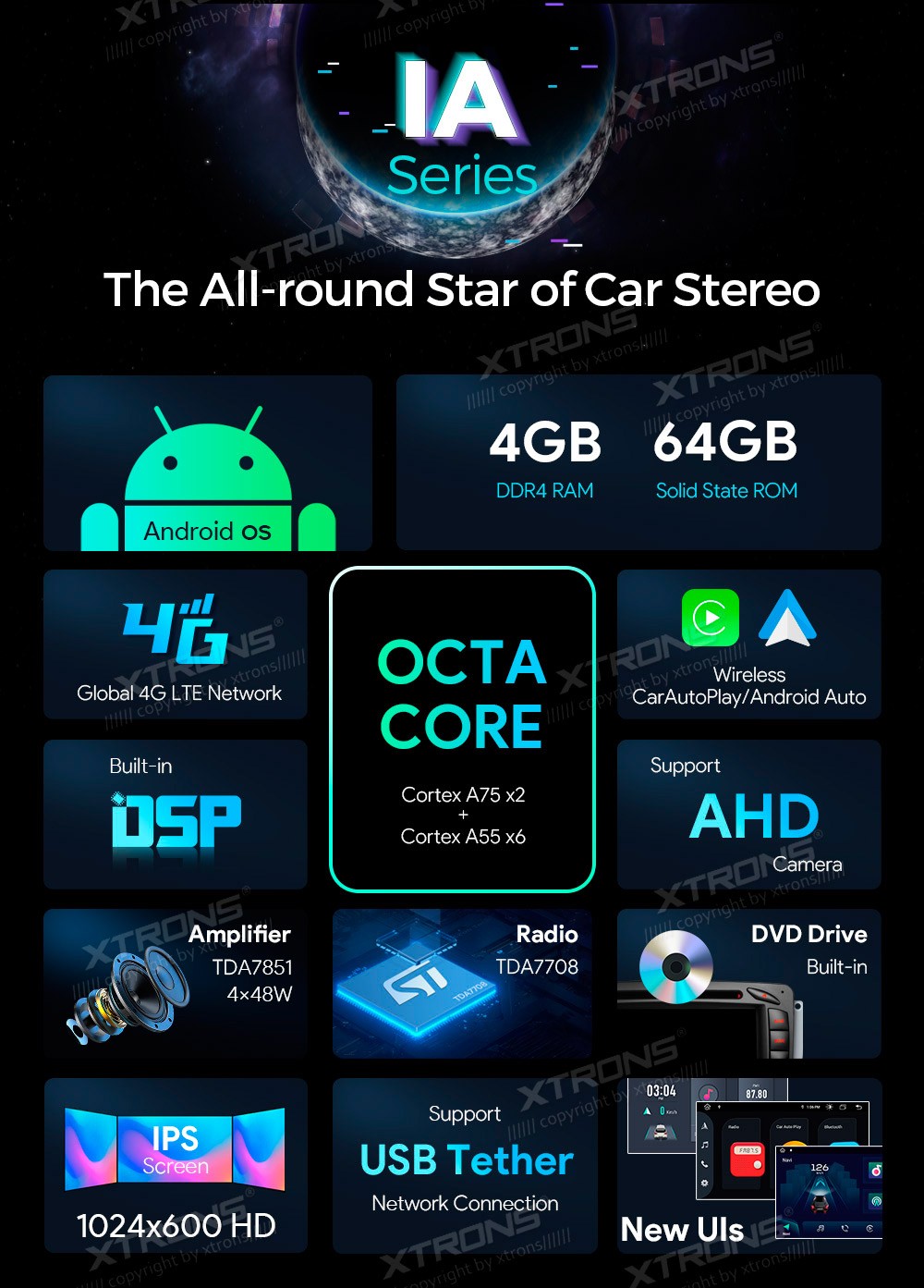 XTRONS IA72500FLS 7.0" FIAT 500 Multimeedia Android 13.0 Octa-Core ...