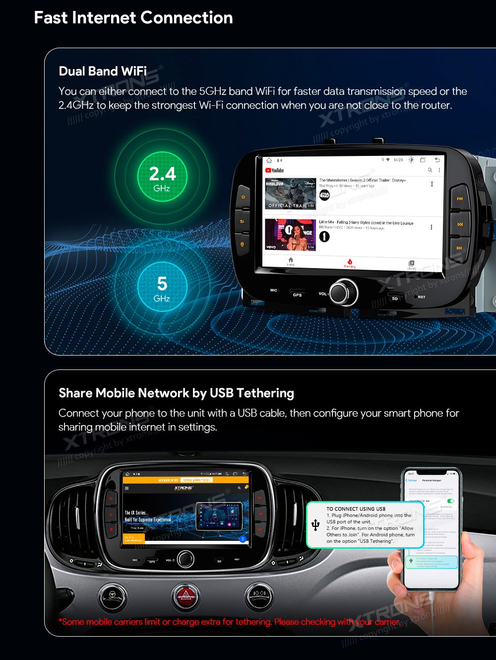 XTRONS IA72500FLS 7.0" FIAT 500 Multimeedia Android 13.0 Octa-Core ...